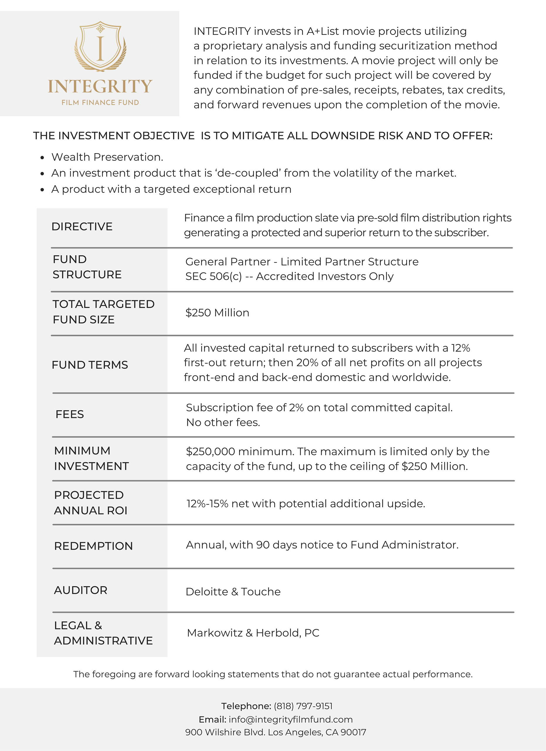 Tearsheet - Integrity Film Fund